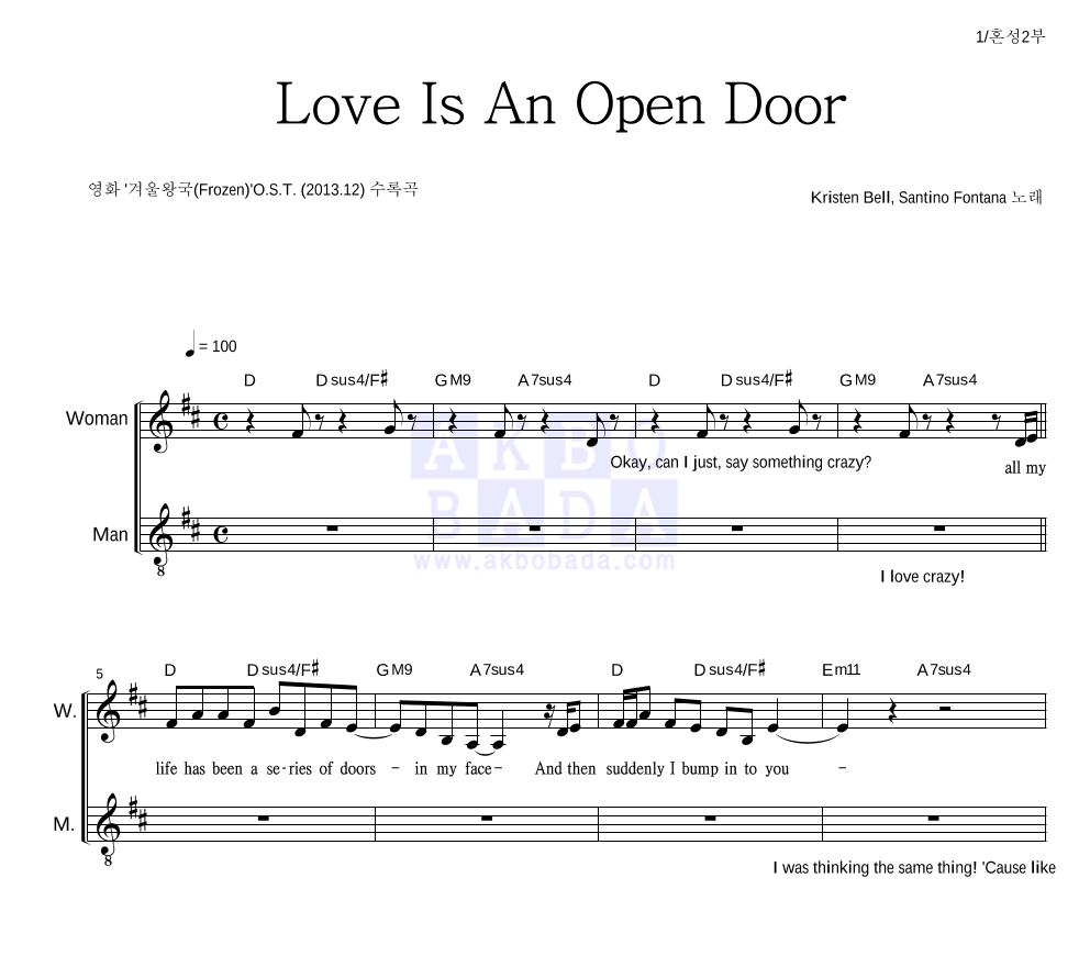 Kristen Bell,Santiano Fontana Love Is An Open Door 악보