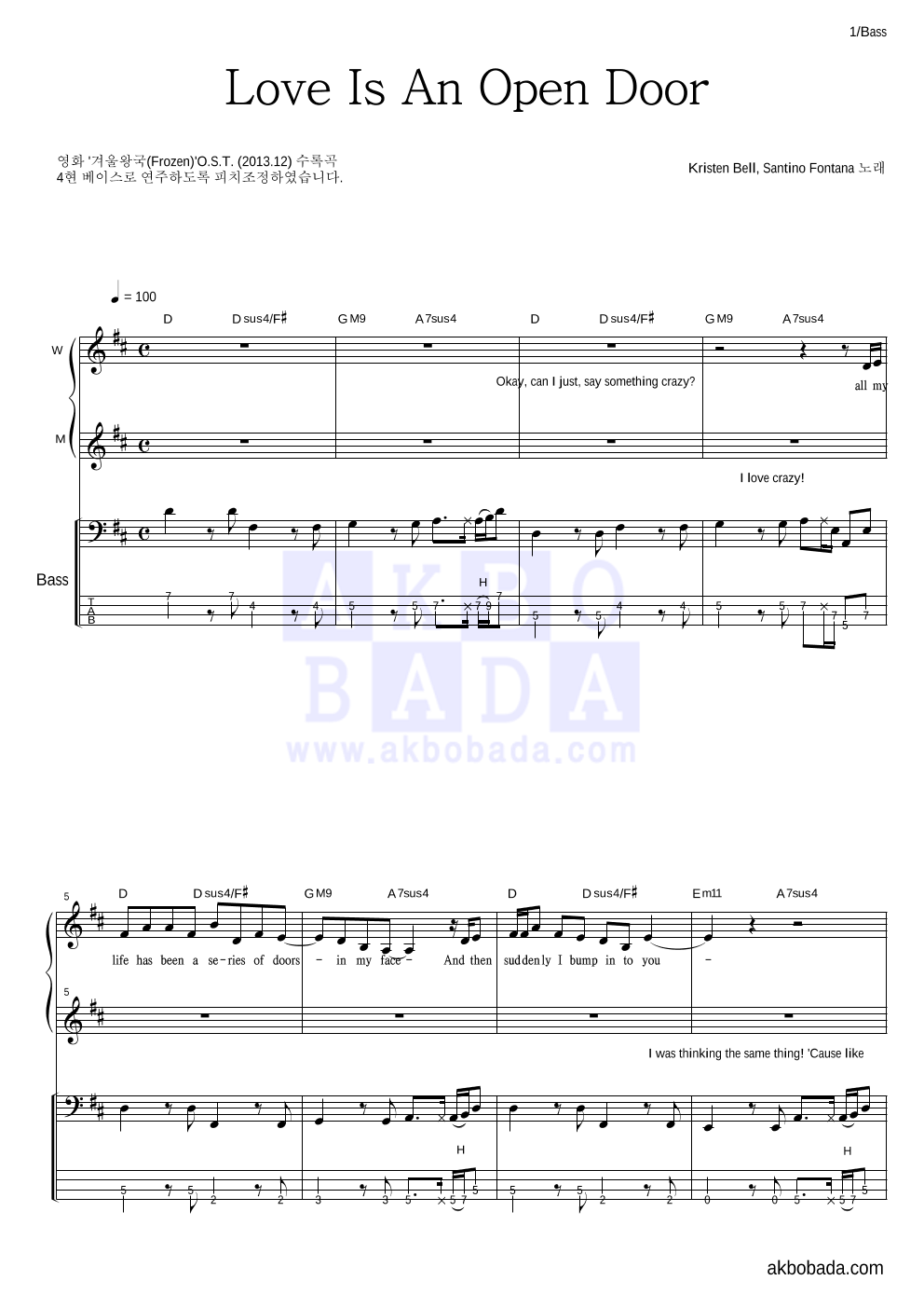 Kristen Bell,Santiano Fontana Love Is An Open Door 악보