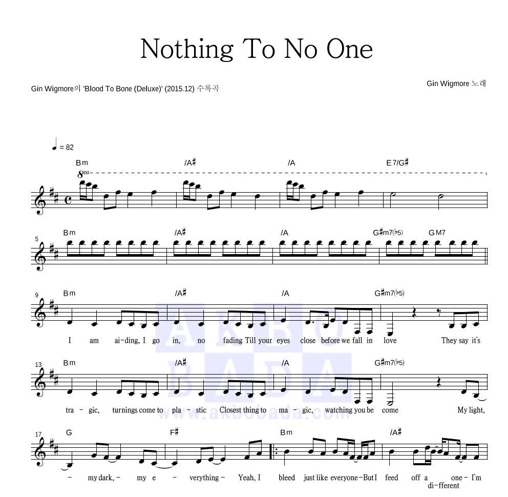 Gin Wigmore Nothing To No One gin-wigmore-nothing-to-no-one