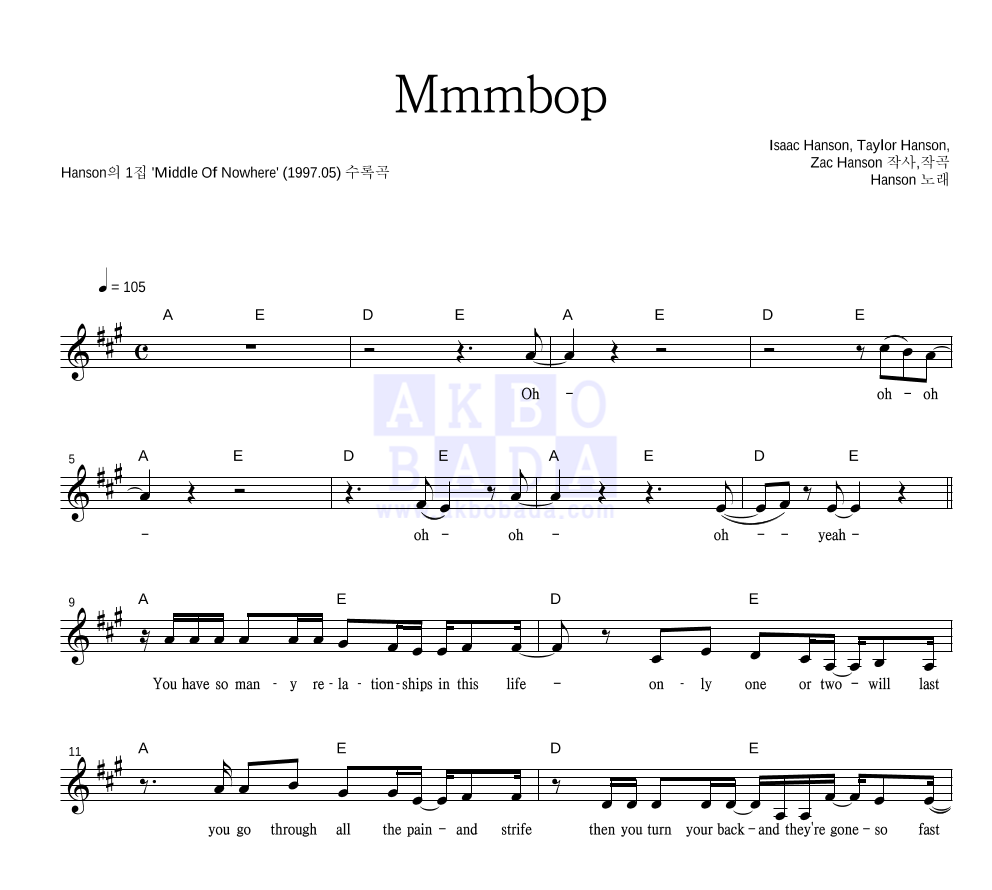 Hanson MmmBop 악보