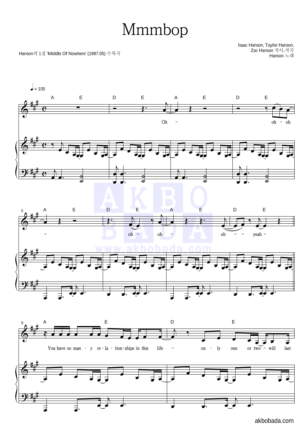 Hanson MmmBop 악보