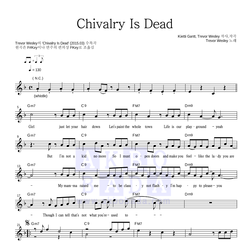 Trevor Wesley Chivalry Is Dead 악보