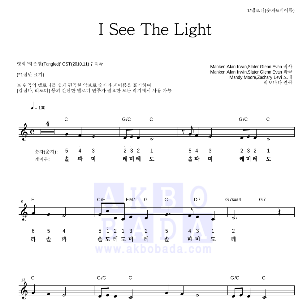 Mandy Moore,Zachary Levi I See The Light 악보