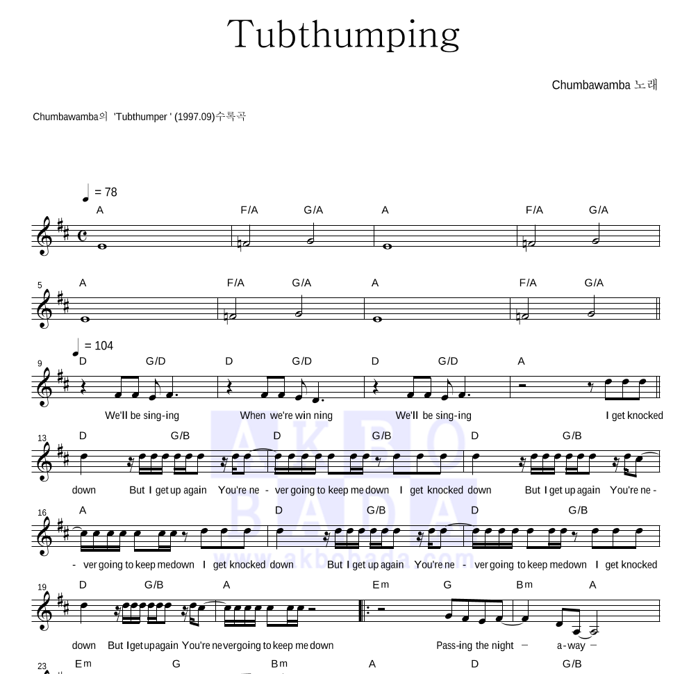 Chumbawamba Tubthumping 악보