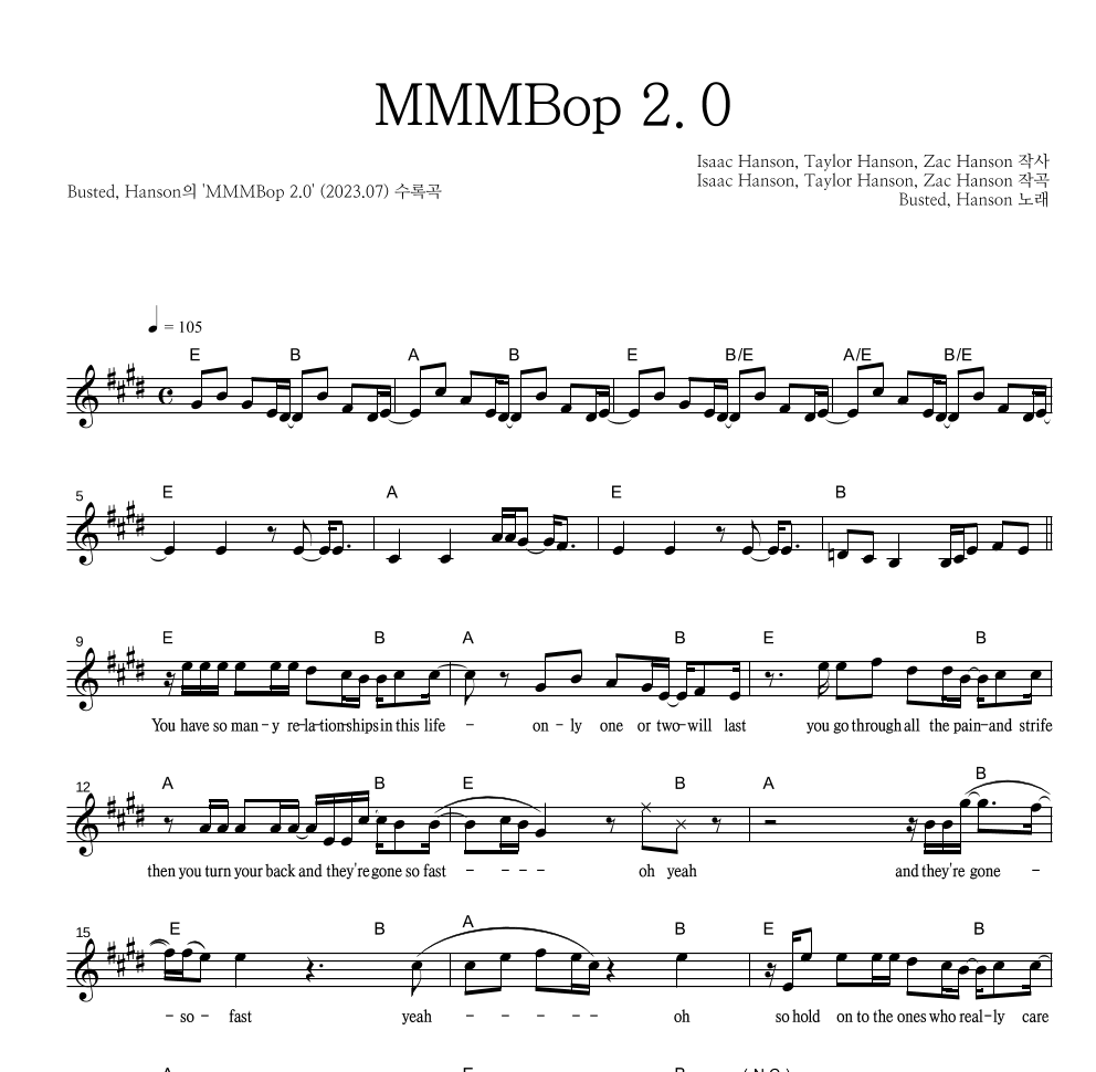 Busted,Hanson MMMBop 2.0 악보