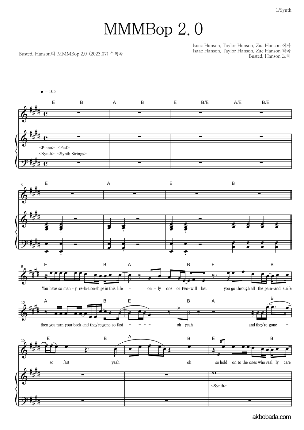 Busted,Hanson MMMBop 2.0 악보
