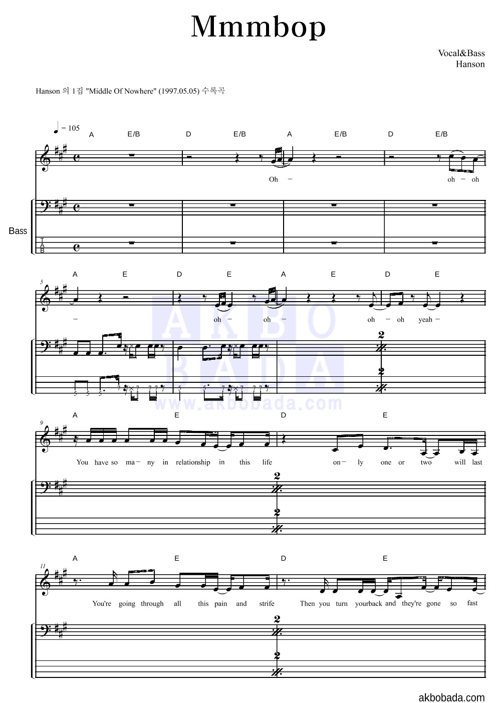 Hanson MmmBop 악보