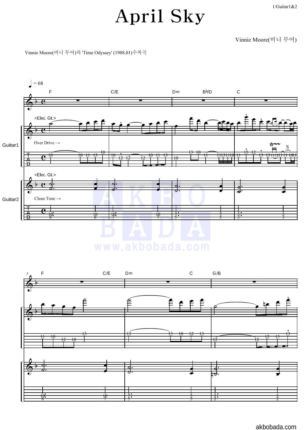 Vinnie Moore April Sky 악보