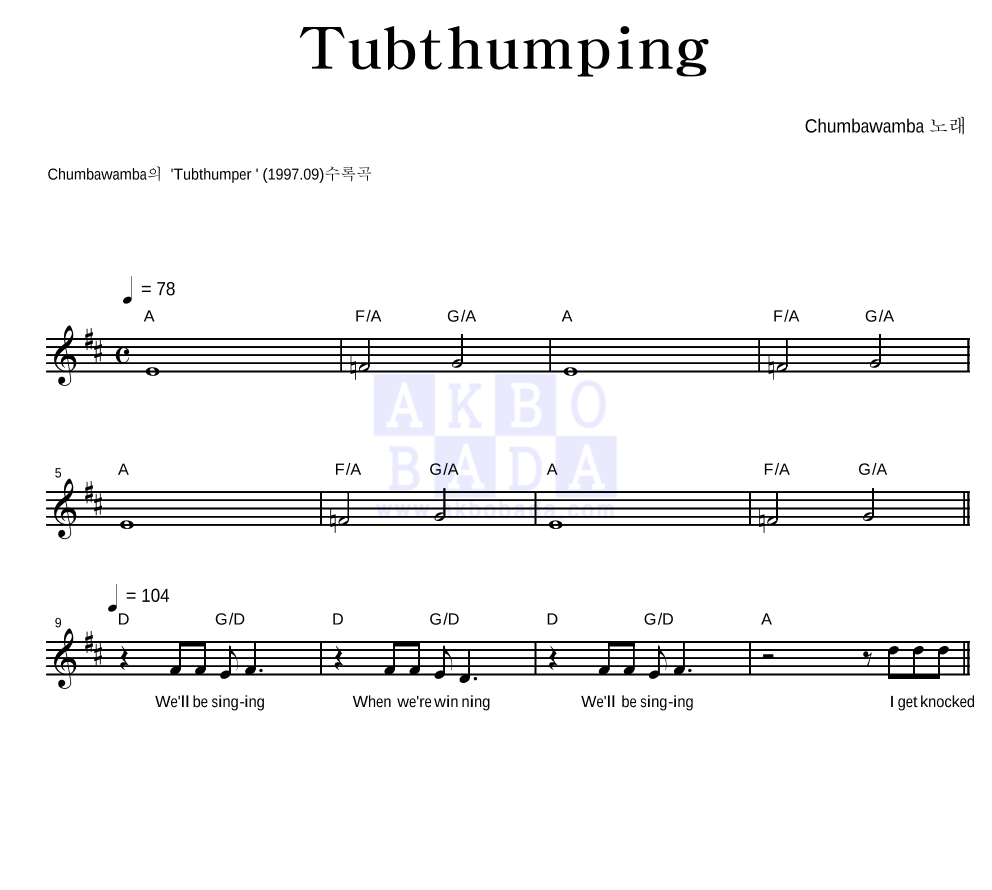 Chumbawamba Tubthumping MR : 악보바다