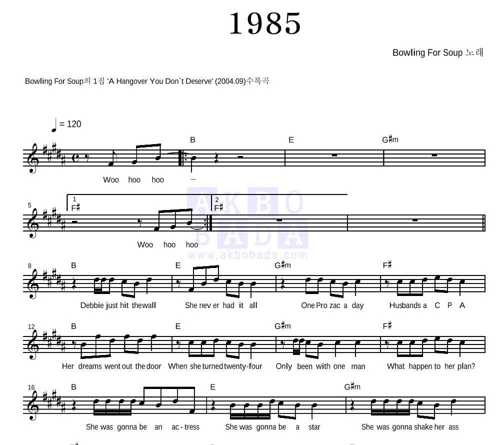 Bowling For Soup 1985 악보