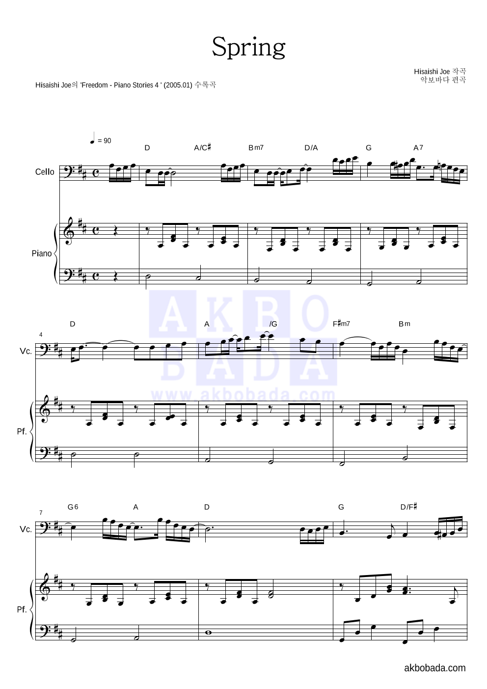Hisaishi Joe Spring 악보